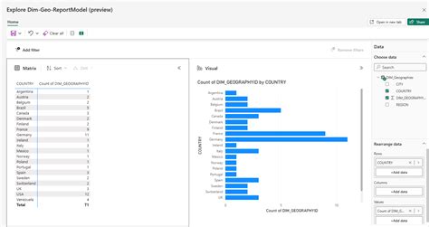 Virtualize Your Clouderahadoop Data Estate Into Fabric Onelake With