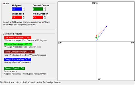 Speed Of Vector At Vectorified Com Collection Of Speed Of Vector Free For Personal Use