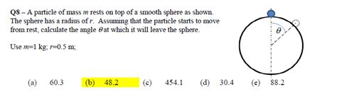 Solved A Particle Of Mass M Rests On Top Of A Smooth Sphere Chegg