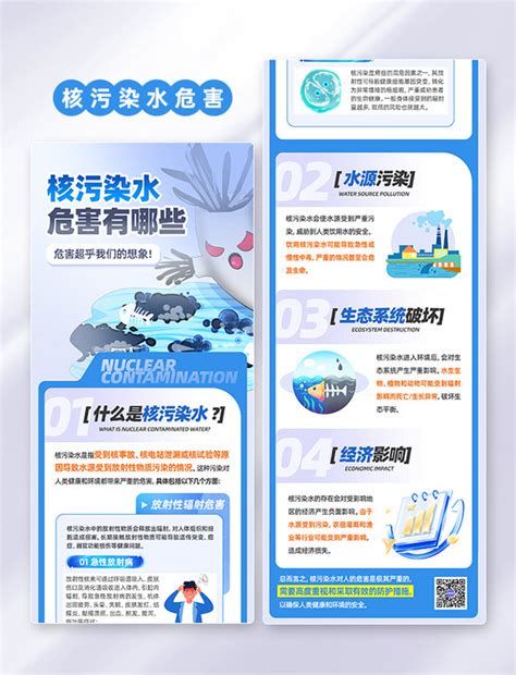 科普图片 科普3D素材 科普海报模板免费下载 潮国创意