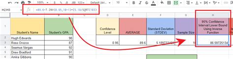 Beginners Guide How To Do Confidence Intervals In Google Sheets