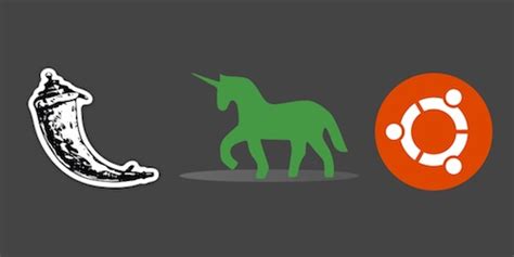 Configure Python 3 Flask And Gunicorn On Ubuntu 18 04 LTS Full Stack