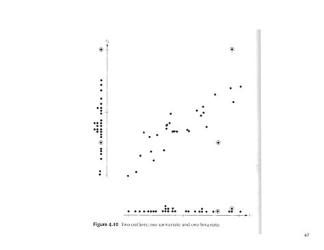 Multivariate Normal Distributionpdf