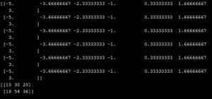 Numpy Outer How Outer Function Works In Numpy
