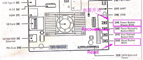 Tx2刷机教程,超详细,避坑教程(亲测有效,所有步骤亲自测试) Csdn博客 Tx2刷机教程,超详细,避坑教程(亲测有效,所有步骤亲自测试) Csdn博客