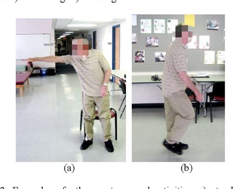 Figure 3 From Automatic Recognition Of Postures And Activities In
