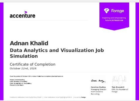 Adnan Khalid On Linkedin Dataanalytics Continuouslearning Forage Careergrowth Datascience