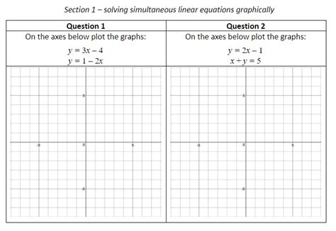 Simultaneous Equations Worded Questions Worksheet Tes Tessshebaylo