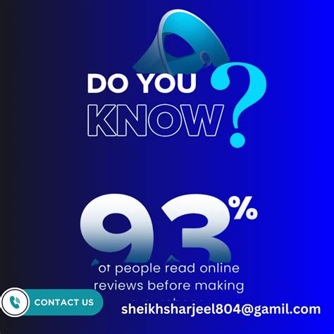 Socialmediamarketing Businessgoals Growthhacking Brandingtips Marketingstrategy