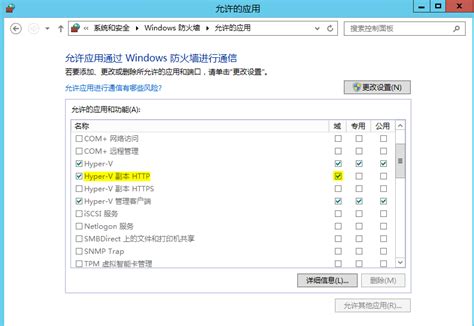 这个hyper V复制虚拟机方法泰裤辣！