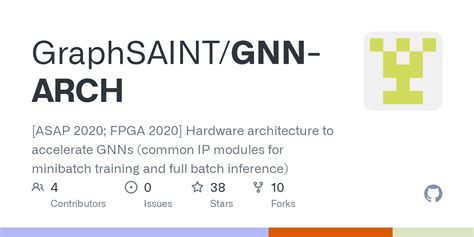 Github Graphsaint Gnn Arch Asap Fpga Hardware Architecture To Accelerate Gnns