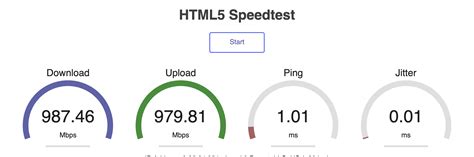 Working With Some Netgate Pfsense Firewalls J2sw Blog
