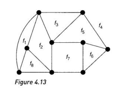 Answered 4 13 Verify Euler S Formula For I The Bartleby