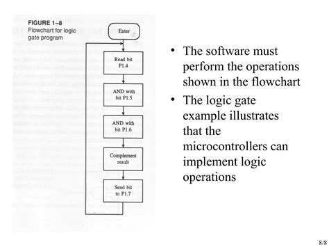 8051 Microcontroller Ppt Introduction To Microcontrollers Ppt