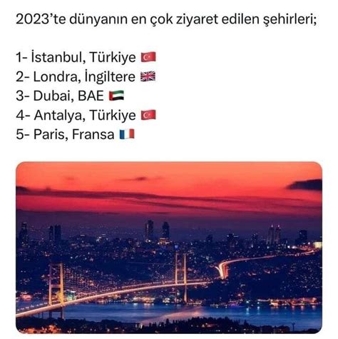 Dünya Elbasan Posted On Linkedin