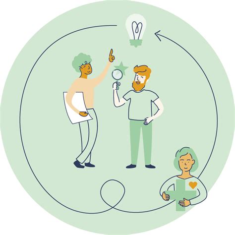 Implementeren And Monitoren — Zeandgg