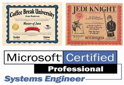 Shamshad Gilani On Linkedin Bad Coding Practices For Test Automation With Selenium Webdriver