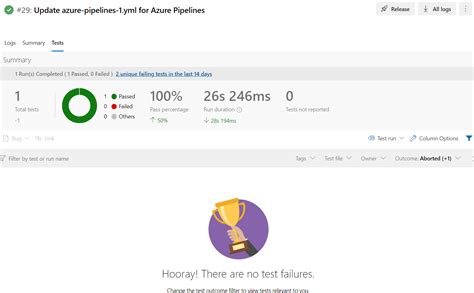 Test Studio Tests In Azure Devops Build Pipelines Progress Test Studio