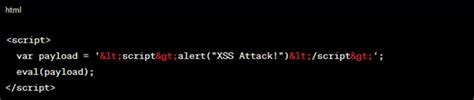Cross Site Scripting Xss Evasion Techniques