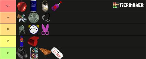 Baldi Items Tier List Community Rankings TierMaker