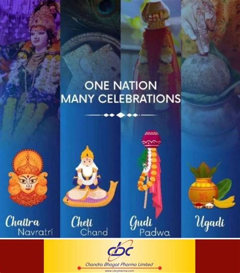 Prachi Pranav Bhagat On Linkedin Festive 💕💕 India Is The Best 🧿🧿💕💕