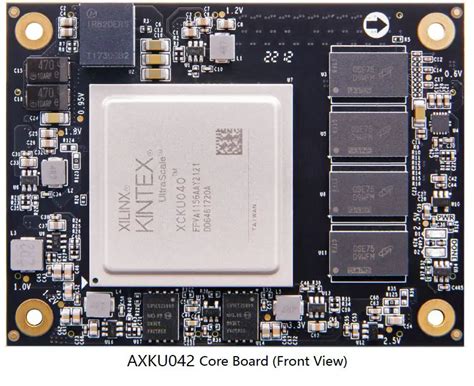 Alinx Axku042 Kintex Ultrascale Fpga Development Board User Manual