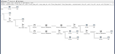 kb484838 best practices for performance tuning based on azure synapse analytics
