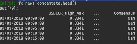 Python Pddataframejoin Keeps Sorting Stack Overflow