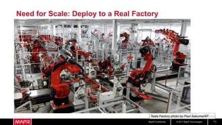 Predictive Maintenance Using Recurrent Neural Networks PPT