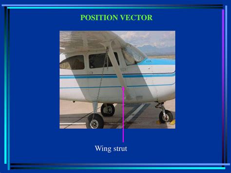 Solution Engineering Statics Lecture 2 3 Of 3 Position Force Vector