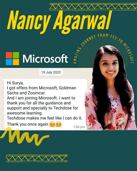 Techdose On Linkedin Techdose Interviewprep Microsoft Goldmansachs