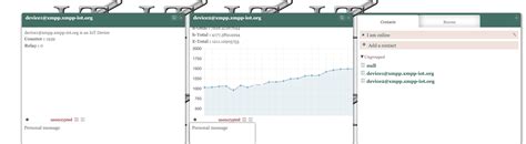 Week 12 • Xmpp Iot