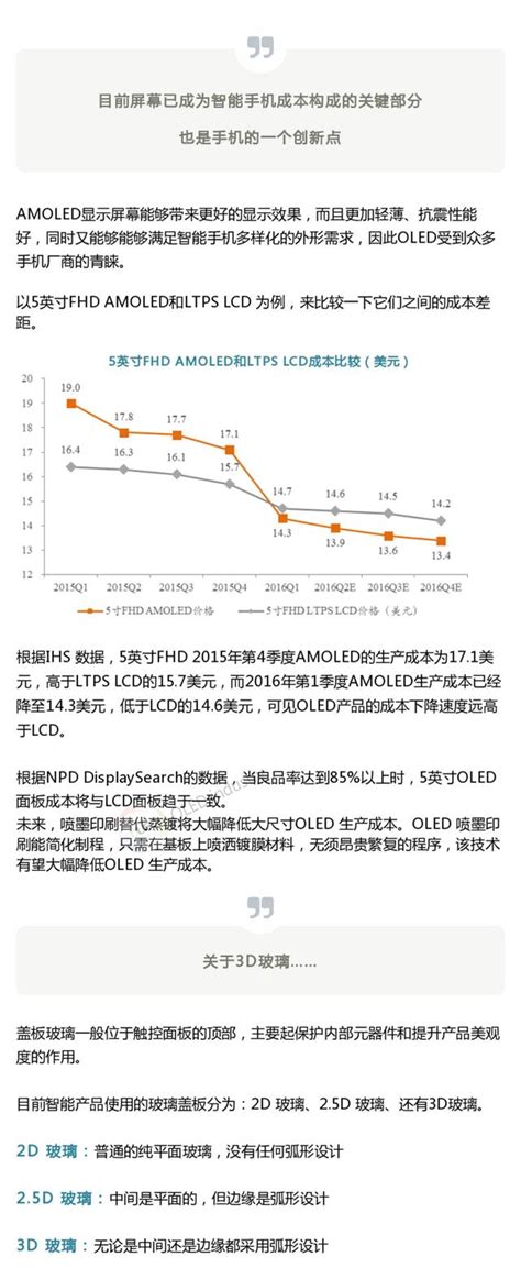 數據合輯 2017年oled手機屏市場和技術走著一條怎麼曲折的路？ 每日頭條