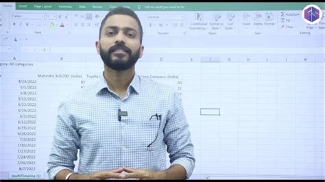 Types Of Charts In Python Matplotlib Python For Beginners