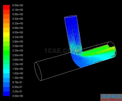 【fluent案例】02：dpm模型fluent培训、fluent流体培训、fluent软件培训、fluent技术教程、fluent在线视频教程、fluent资料下载、fluent分析理论