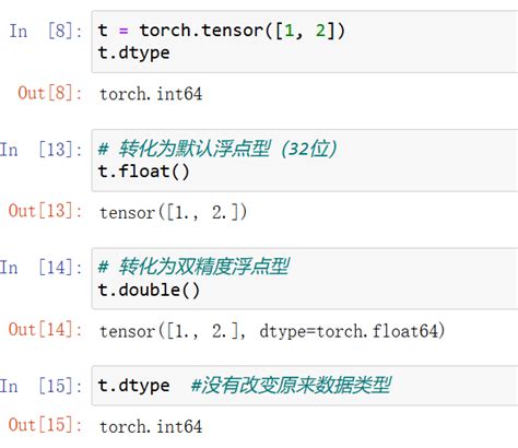 Pytorch张量pytorch张量 Csdn博客