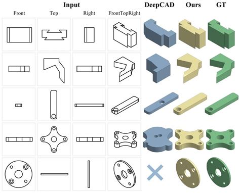 Ai Turns 2d Drawings Into 3d Cad Models Just Read An Exciting Paper On