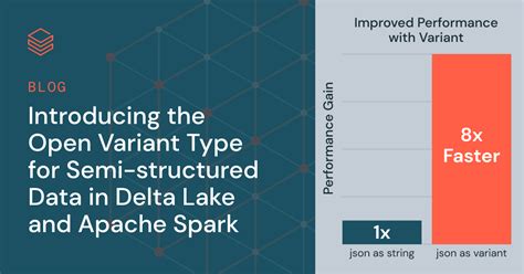 Introducing The Open Variant Data Type In Delta Lake And Apache Spark