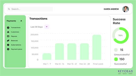 Maui App Development Company For Innovative Solutions