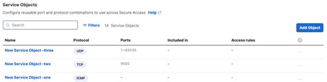 Manage Details Of A Service Object