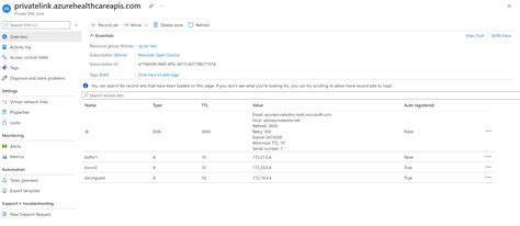 azure api for fhir에 대한 프라이빗 링크 microsoft learn