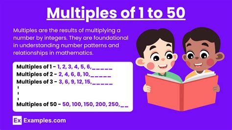 Multiples Of 1 To 50 List Examples