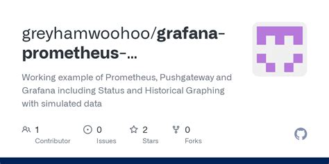 Github Greyhamwoohoografana Prometheus Pushgateway Working Example
