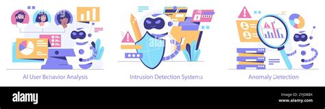 Ai Cybersecurity Set Monitoring User Behavior Detecting System Intrusions And Identifying