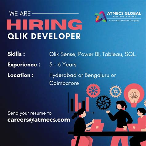 Atmecs Global Inc On Linkedin Qlik Qlikdev Sql Sqldeveloper Bengalurujobs Bangalorejobs