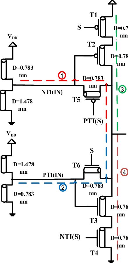 The Circuit Design Of Our Ternary Buffernot Gate This Circuit Has