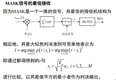 通信原理笔记—多进制数字载波调制传输系统 多进制数字调制解调系统 csdn博客