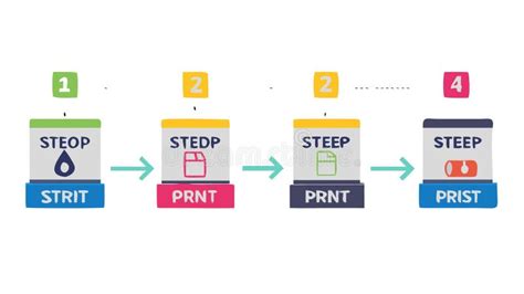 Stepbystep Process Flow Vector Sequential Guide Vector Design Generative Ai Stock Vector