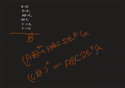 Databases Ace Dbms Textbook