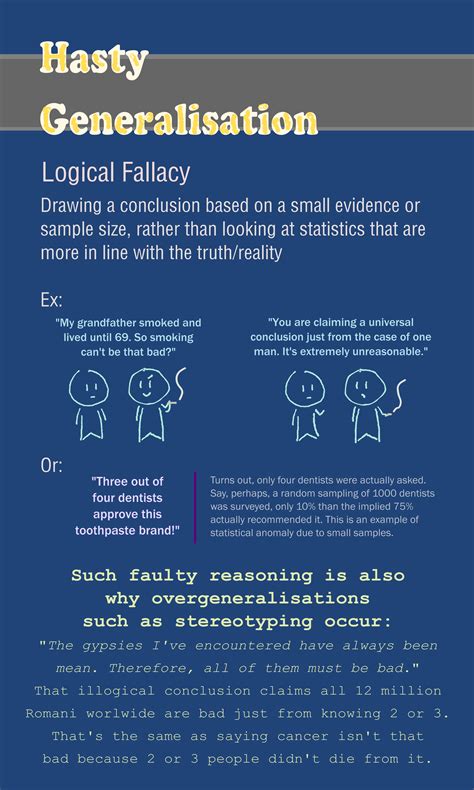Hasty Generalization Fallacy In Politics